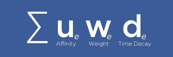 What is Edgerank - Definition, meaning and examples