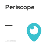 What is Periscope - Definition, meaning and examples