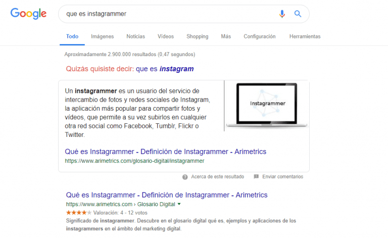 What is Position Zero - Definition, meaning and examples