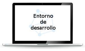 Qué es Entorno de desarrollo - Definición y ejemplos