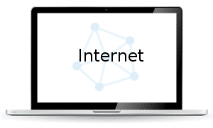 Qué es Internet - Definición, significado y ejemplos