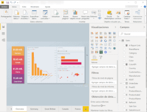 Qué es Power Bi - Definición, significado y para qué sirve