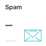 What is Spam - Definition, meaning and examples