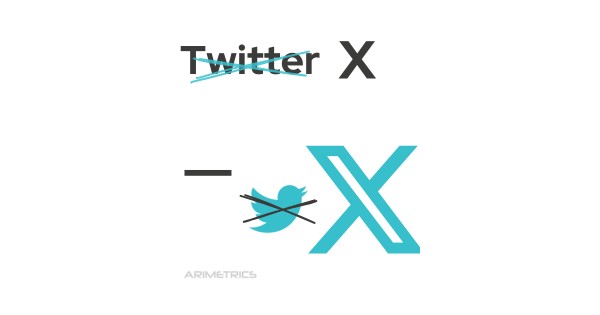 What is Twitter - Definition, meaning and examples