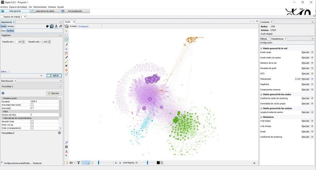 Viewing internal links with Gephi