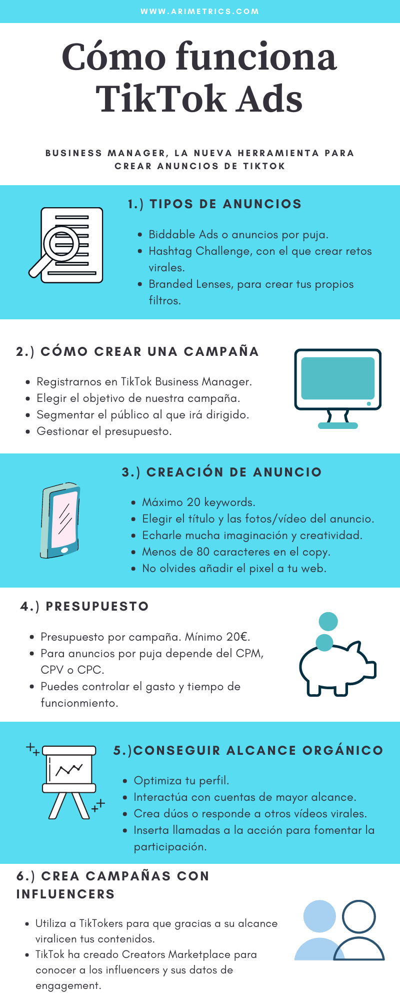 Cómo funciona TikTok Ads - Arimetrics