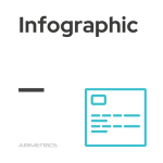 What is Infographic - Definition, Meaning and Examples
