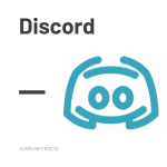 What is Discord | Definition, Meaning and Examples