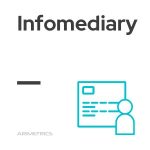 What is Infomediary | Definition, Meaning and Examples