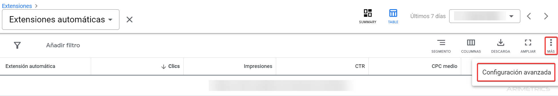 Errors to avoid in Google Ads campaigns - Arimetrics