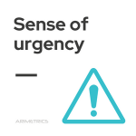 What is Sense of Urgency| Definition, meaning and applications of the ...