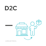 What is D2C | Definition, advantages and examples