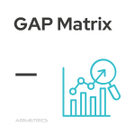 What is the GAP Matrix | Definition, advantages and examples