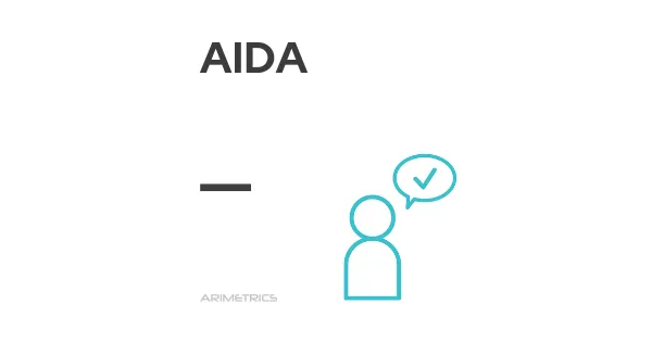 What is the AIDA method - Definition, meaning and examples