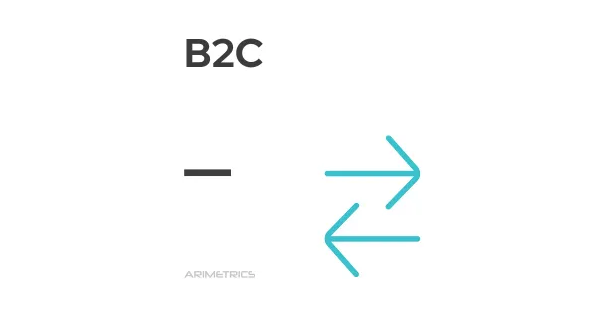 What is B2C - Definition, meaning and advantages