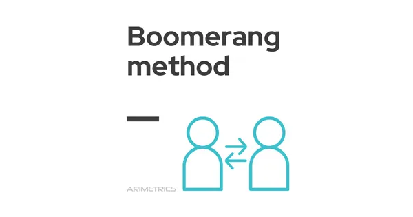 What is Boomerang Method - Definition, Meaning and Examples