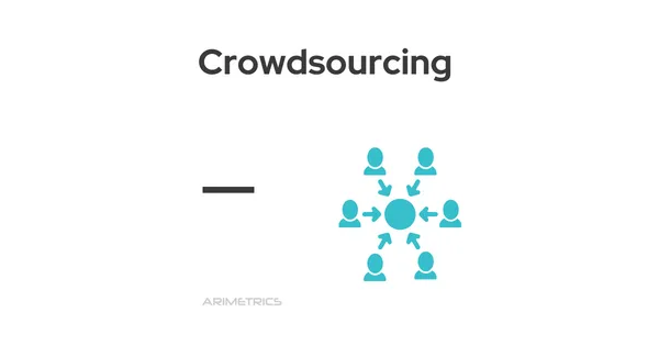 Qué es Crowdsourcing | Definición, significado y para qué sirve