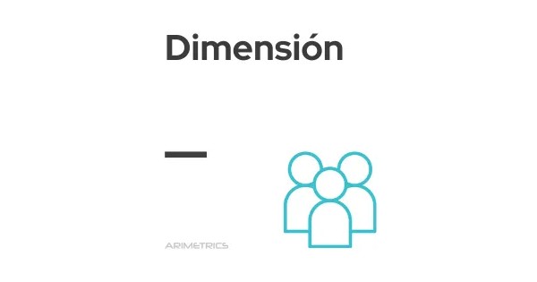 What is Dimension - Definition, meaning and examples
