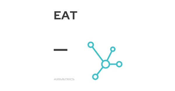 What is EAT | definition | Digital Glossary