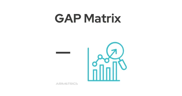 What is the GAP Matrix | Definition, advantages and examples