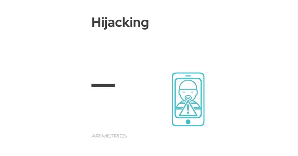 What is Hijacking - Definition, meaning and examples