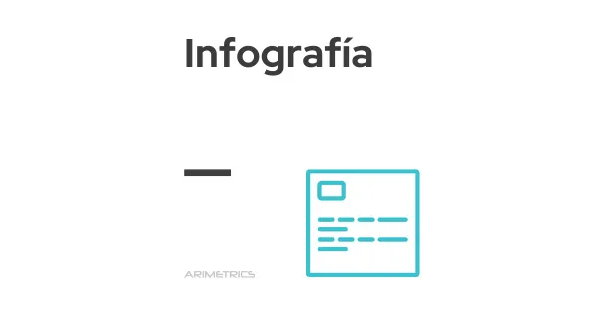 Qué es Infografía - Definición, significado y para qué sirve