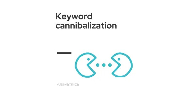 What is Keyword Cannibalization | Definition