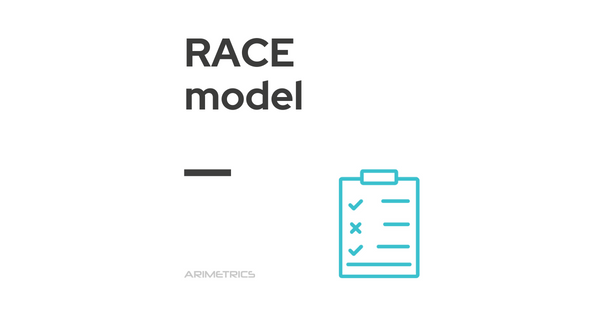 What is Model Race - Definition, meaning and examples