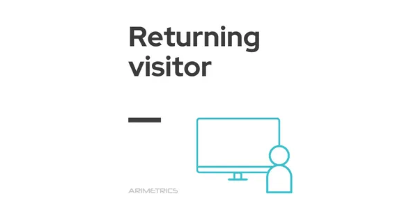 What is the Returning Visitor | Definition and examples