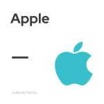 What is Apple - Definition, history and evolution